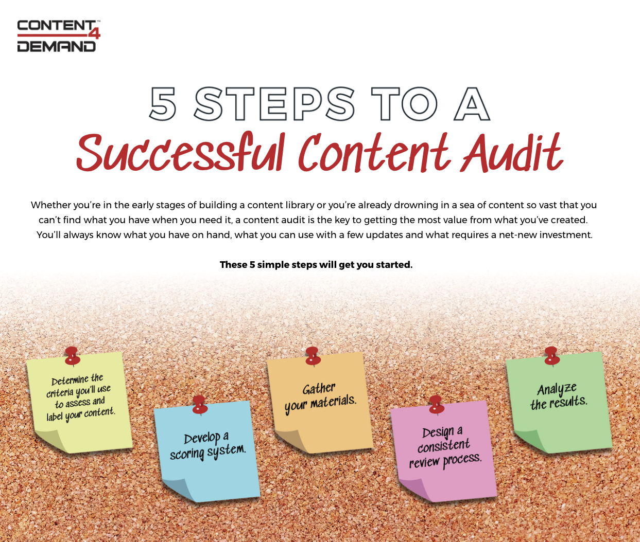 5 Steps To A Successful Content Audit - Emerald Studio